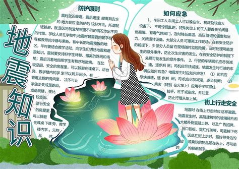 Earthquake Knowledge Manual Png Vector Psd And Clipart With