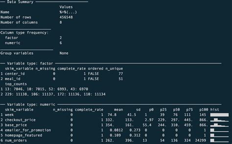 Multiple Time Series Forecast And Demand Pattern Classification Using R
