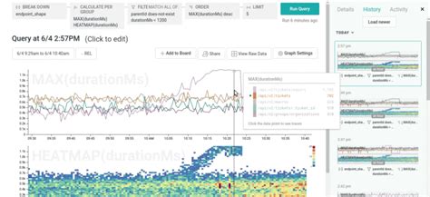 Get Deeper Insights With Honeycomb Tracing Honeycomb