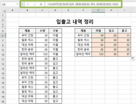 엑셀 합계 누계 구하기 Sum Sumif Sumifs함수 네이버 블로그