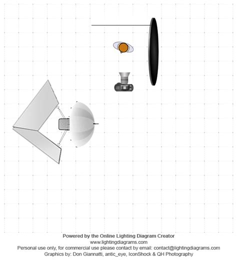 Recreating Window Light Indoors Rstrobistsetups