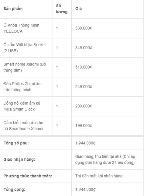 M I Mua B N Y V L P Tr I Nghi M Smarthome Vi T B I Binh Linh