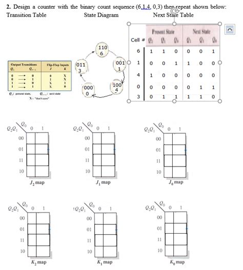 solved 2 design a counter with the binary count sequence