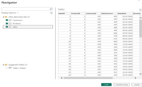 Data Modeling Essentials In Power Bi Learn Bi Fundamentals