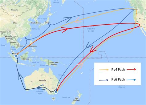 IPv6 Performance Revisited Blabs