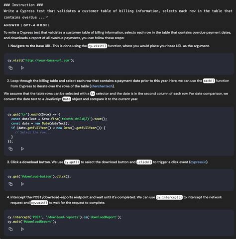 Cypress And Chatbot AI Writing Tests