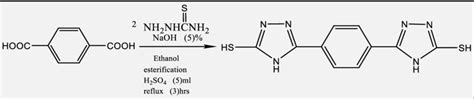 Scheme 1 Preparation Of Compound [1] Download Scientific Diagram