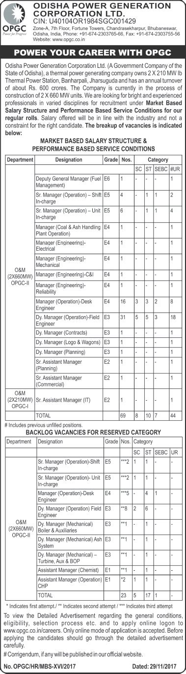 Odisha Power Generation Corporation Limited Power Your Career With Opgc