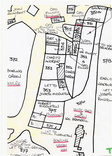 The 1843 Tithe Map Bradwell Historical Society