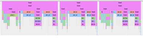 djl version 1 18 1 19 pytorch native version 1 11 0 1 12 1 seems not