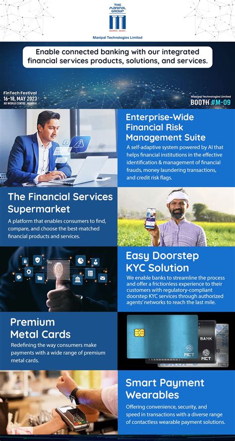 Nag Prasad Posted On Linkedin