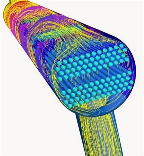 Cfd Analysis Service At ₹ 1200hour In Pune Id 2855465205988