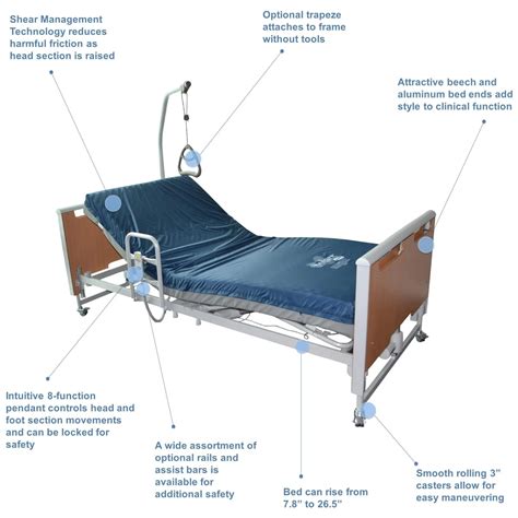 Invacare Etude Homecare Bed Full Electric Hospital Bed For Home Use