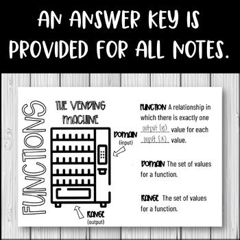 Function Or Non Function PDF Digital Notes Google Slides TPT
