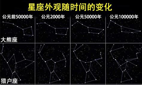它们之间有什么关系北斗七星都是什么星 宇宙奥秘 赢家娱乐