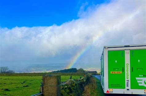 John Mcclure On Linkedin Perfect Shoot 📷 💚🌈☀⚡🌍 Photo Credit Phillip Jackson Reactive Hire…