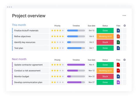 a quick start guide to managing remote web design and web creation teams