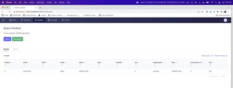 Macos `fileevents` Table Does Not Work With Orbit · Issue 7914 · Fleetdmfleet · Github