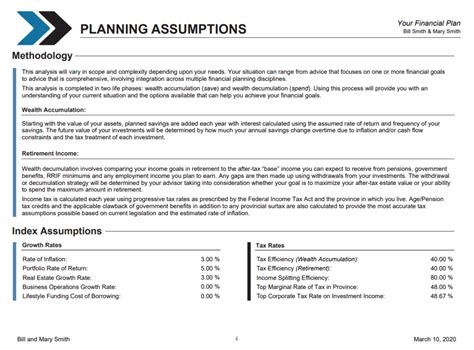 Sample Reports RazorPlan
