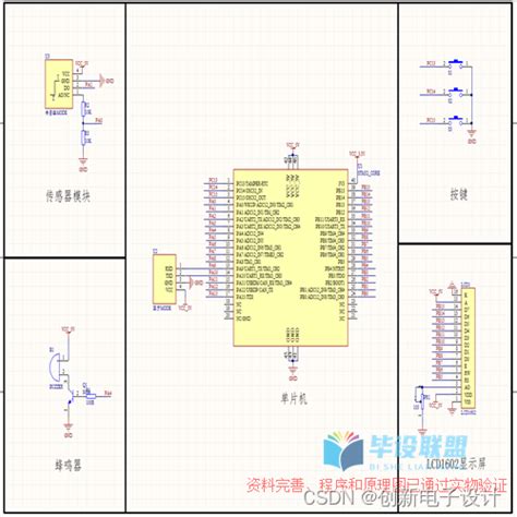 基于stm32智能火焰火灾检测报警器系统设计火焰传感器向stm32传输什么信号 Csdn博客