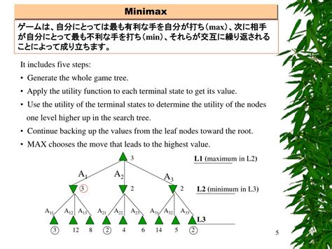 Ppt Decisions In Games Minimax Algorithm Algorithm Tic Tac Toe Game Powerpoint Presentation