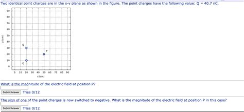 Solved Two Identical Point Charqes Are In The Xy Plane As Chegg