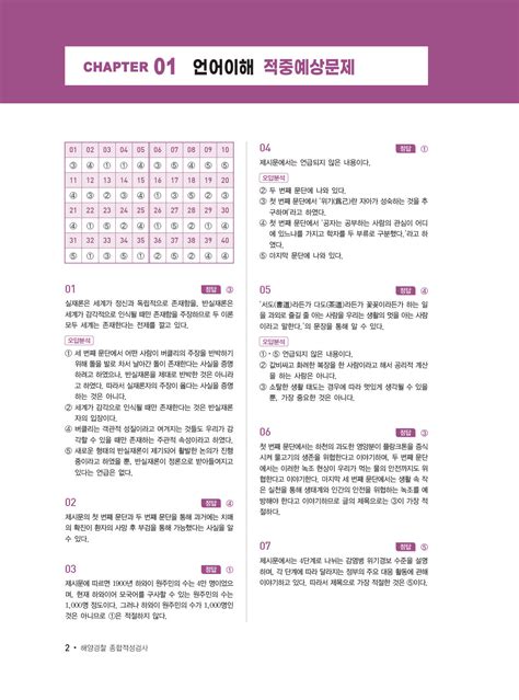 알라딘 미리보기 2023 최신판 해양경찰 종합적성검사 최신기출유형 모의고사 4회