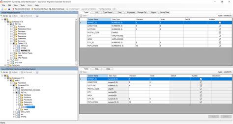 Tools For Oracle Data Warehouse Migration To Azure Synapse Analytics Azure Synapse Analytics