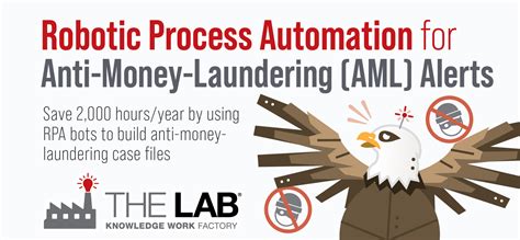 Robotic Process Automation For Processing Banking Aml Alerts The Lab