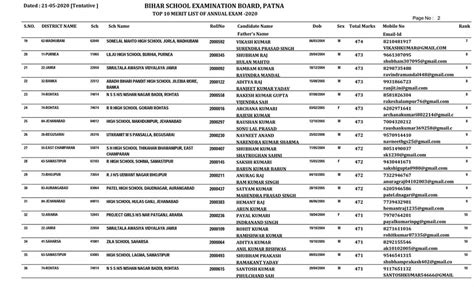 BSEB Bihar Board Class 10 Toppers List 2020 BSEB Matric Merit List