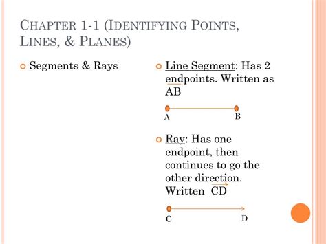 PPT Chapter Identifying Points Lines Planes PowerPoint