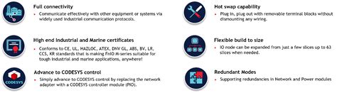 m series distributed io from beijer electronics automation magazine