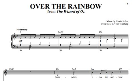 Over The Rainbow Piano Sheet Music Piano Mother