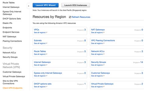 How To Setup Aws Vpn Endpoint Here Is A Step By Step Guide To Create
