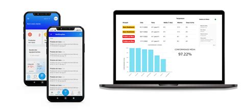 Syos 2 0 Uma Nova Geração De Alarmes Blog Da Syos