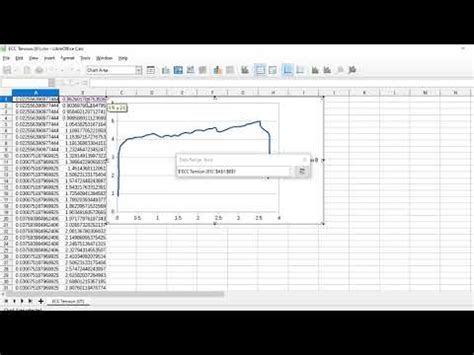 How To Make A Graph In LibreOffice Calc YouTube