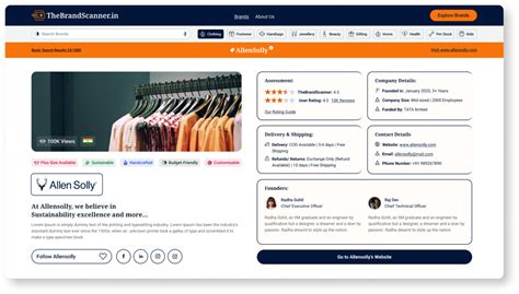 The Brand Scanner