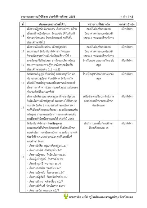 รายงานการปฏิบัติงาน ประจำปีการศึกษา 2558 ครรชิต แซ่โฮ่ หน้าหนังสือ 45 พลิก Pdf ออนไลน์