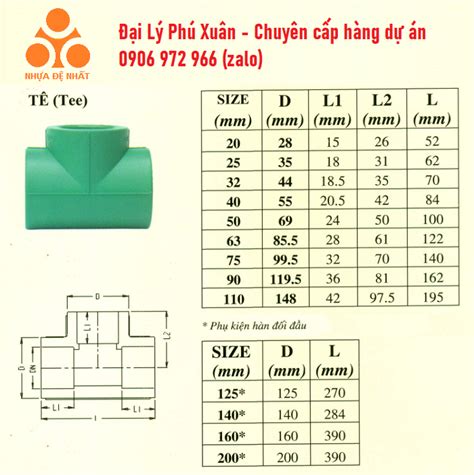 Tê Ppr Đệ Nhất Đại Lý Sài Gòn Giá Rẻ Nhất