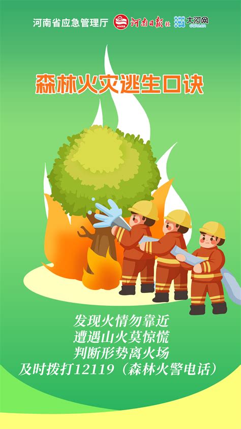 森林防火宣传画简单森林防火宣传内容第5页大山谷图库