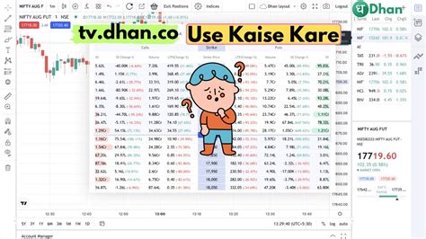 Tutorial For Beginners Hindi Youtube