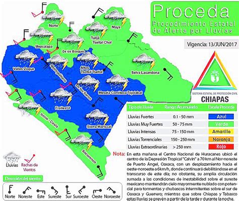Sin Afectaciones Severas En Chiapas A Causa De Las Lluvias Diario La Voz Del Sureste