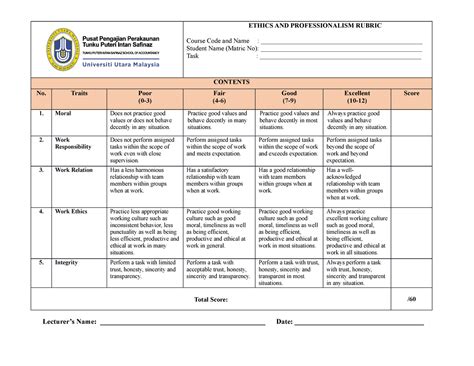 Ethic Rubric Ethics And Professionalism Rubric Course Code And Name