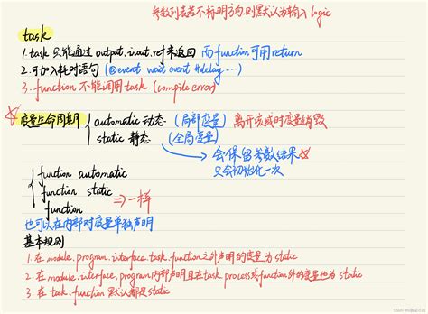 sv uvm 学习笔记04（过程块与方法） uvm 中过程块 csdn博客