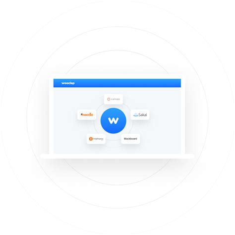 Wooclap Integration In Your Lms Ecosystem