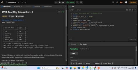 Amey Salunkhe On Linkedin Leetcode Sql Dfs Binarytree Day12 100daysofleetcode