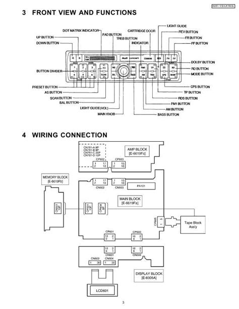 Схема подключения автомагнитолы панасоник: Магнитолы Panasonic: виды и ...