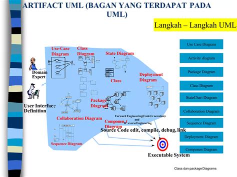 Class Diagrampptx Class Diagrampptx