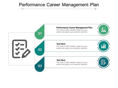 Performance Career Management Plan Ppt Powerpoint Presentation Model Deck Cpb Powerpoint
