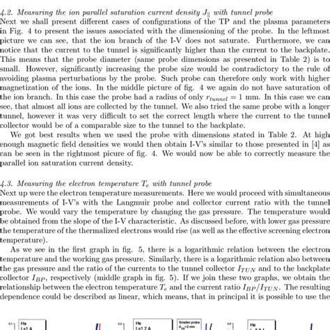 Probe Dimensions Left Pictures Of The Used Probe Right Download Scientific Diagram